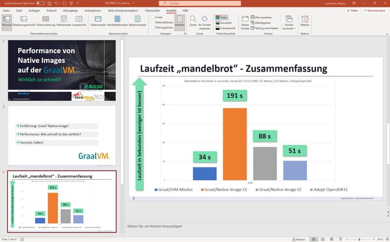 Wirklich so schnell? Performance von Native Images auf der GraalVM ...
